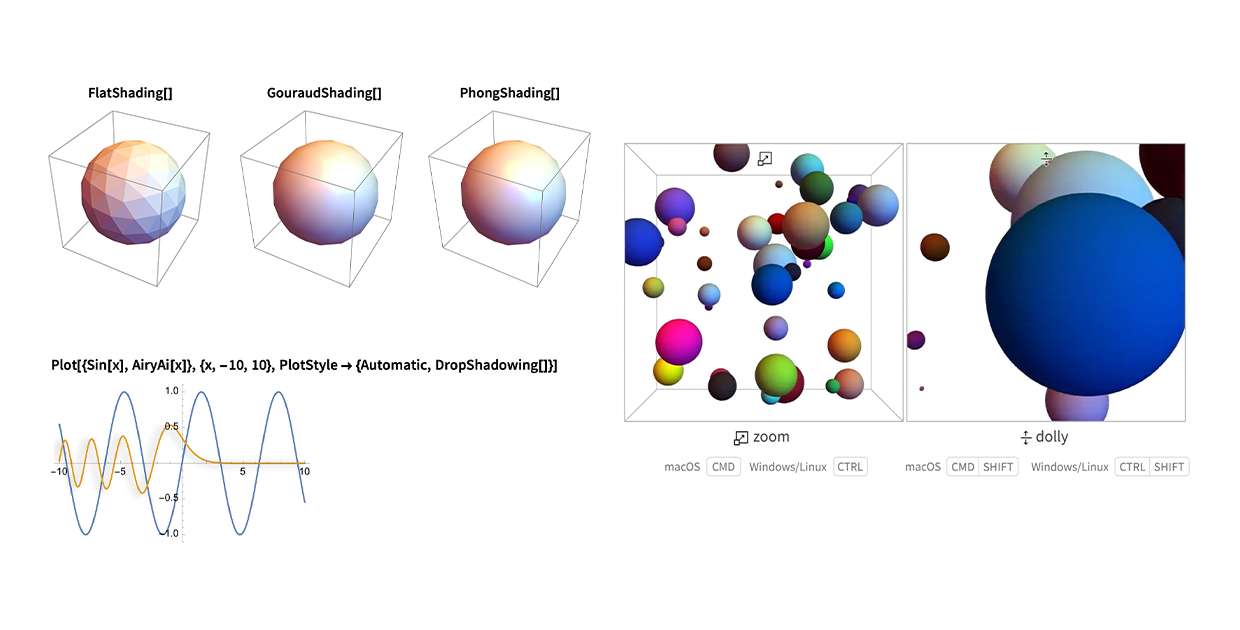 New in 13.1: Visual Effects and Beautification—Wolfram Blog