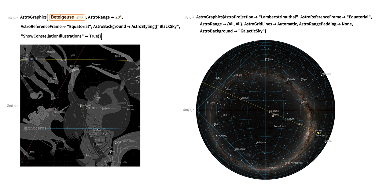 New in 13.2: The Beginnings of Astro Graphics—Wolfram Blog