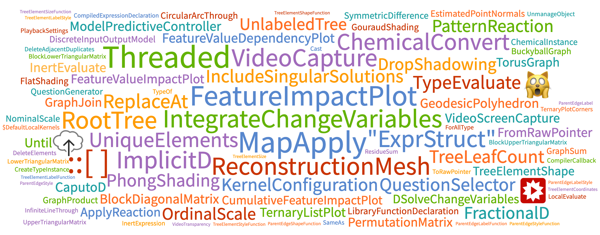 Launching Version 13.1 of Wolfram Language & Mathematica 🙀🤠🥳—Stephen ...