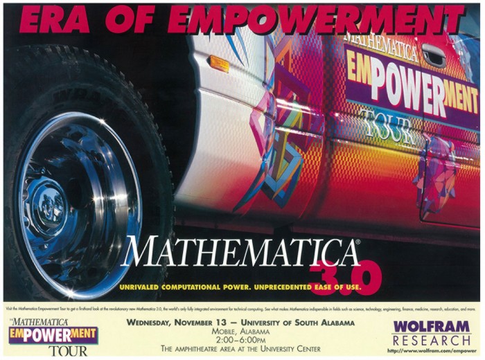 Mathematica—Three Decades of Contributions, Invention, Discovery, and ...