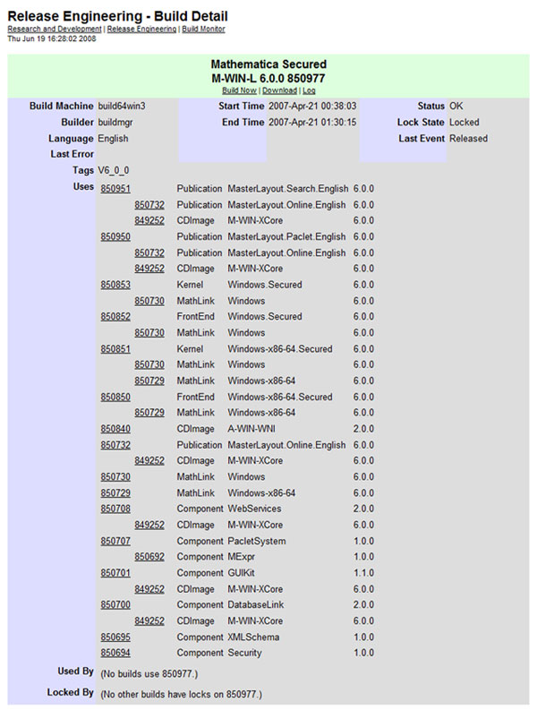 Mathematica—Three Decades of Contributions, Invention, Discovery, and ...