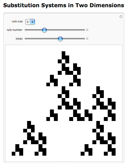 Mathematica—Three Decades of Contributions, Invention, Discovery, and ...