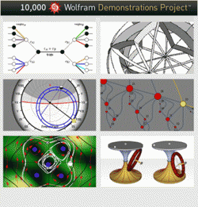 Mathematica—Three Decades of Contributions, Invention, Discovery, and ...