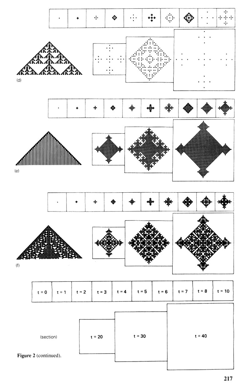 1985: Cellular automata in two dimensions…—Stephen Wolfram Scrapbook