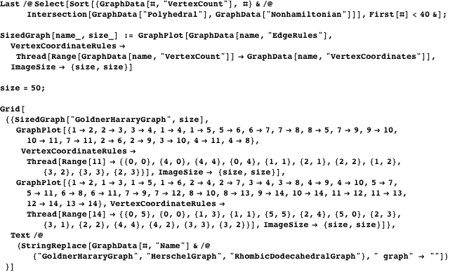 The Icosian Game, Revisited « The Mathematica Journal