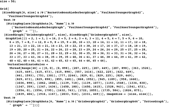The Icosian Game, Revisited « The Mathematica Journal