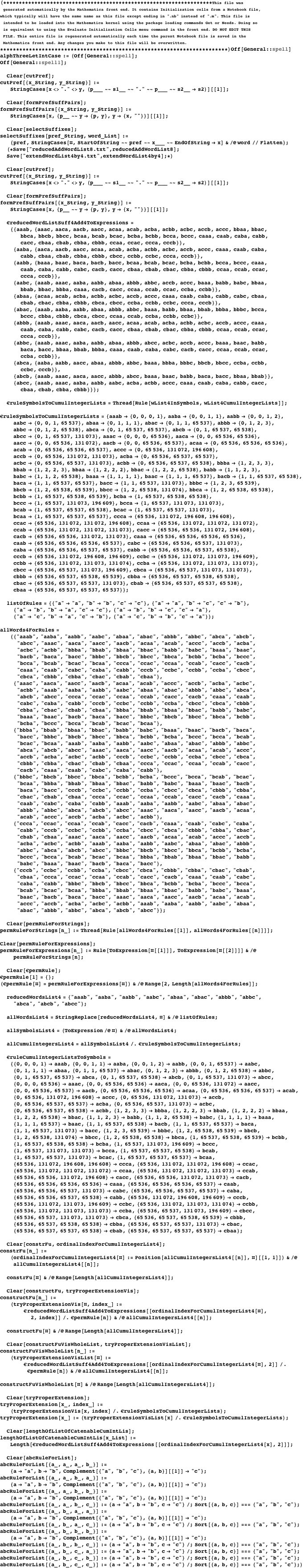 Combinatorics on Words « The Mathematica Journal