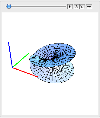 On the Visualization of Riemann Surfaces « The Mathematica Journal