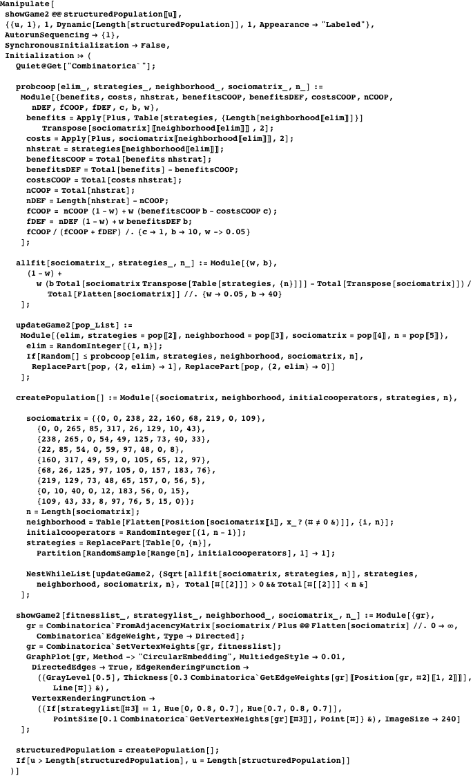 Simulation Of Evolutionary Dynamics In Finite Populations « The Mathematica Journal
