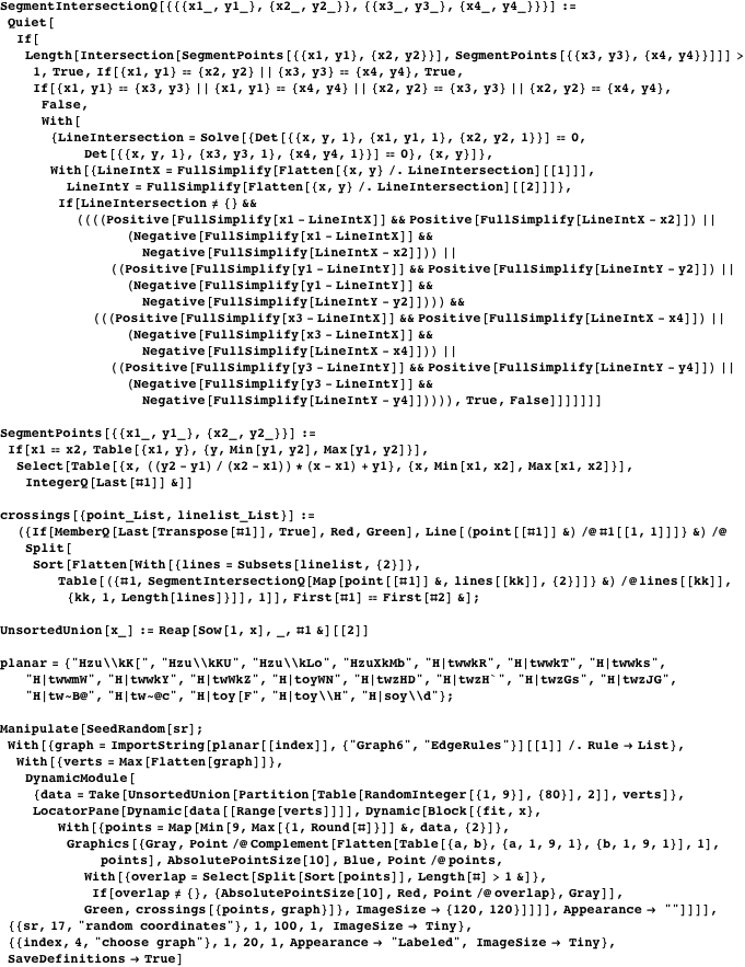 Crossing Number Graphs « The Mathematica Journal