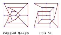 Crossing Number Graphs « The Mathematica Journal