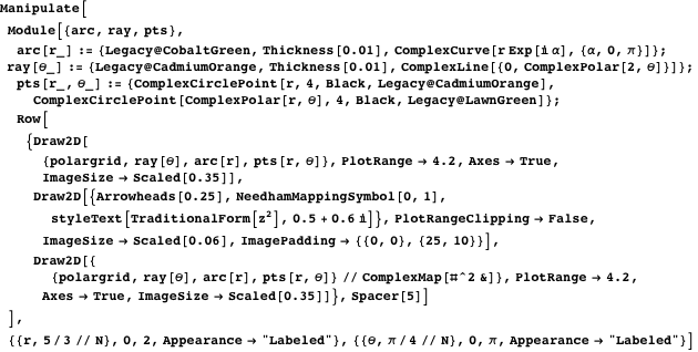 Visualizing Complex Functions with the Presentations Application « The Mathematica Journal