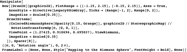 Visualizing Complex Functions with the Presentations Application « The Mathematica Journal