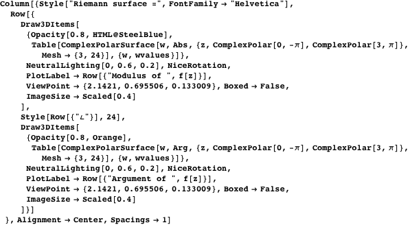 Visualizing Complex Functions with the Presentations Application « The Mathematica Journal
