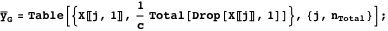 Computing Mixed-Design (Split-Plot) ANOVA « The Mathematica Journal