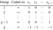 Computing Mixed-Design (Split-Plot) ANOVA « The Mathematica Journal