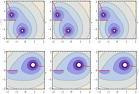 The Return of the Riemann Surface « The Mathematica Journal