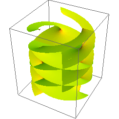The Return of the Riemann Surface « The Mathematica Journal
