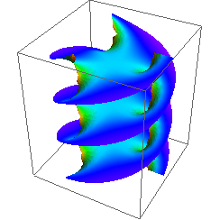 The Return of the Riemann Surface « The Mathematica Journal