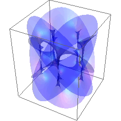 The Return of the Riemann Surface « The Mathematica Journal