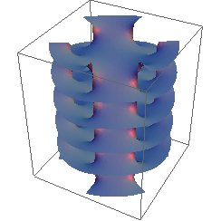 The Return of the Riemann Surface « The Mathematica Journal