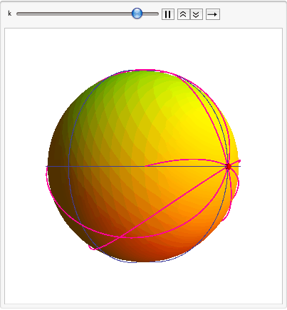 Graphing on the Riemann Sphere « The Mathematica Journal