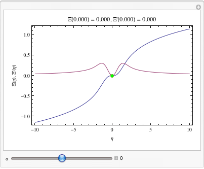 The Walker Function « The Mathematica Journal
