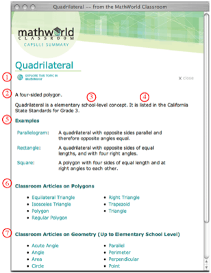 Making MathWorld « The Mathematica Journal