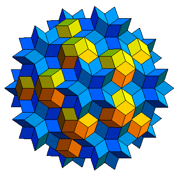 Clusters Produced by Placing Rhombic Triacontahedra at the Vertices of ...