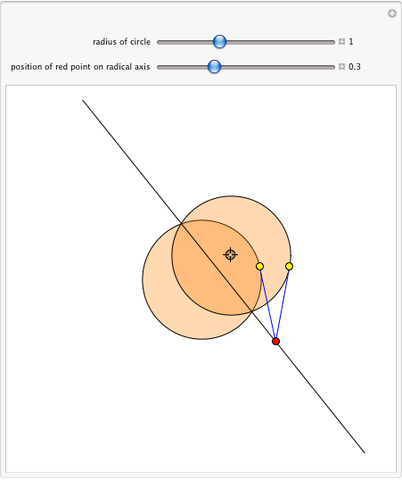 The Arbelos « The Mathematica Journal