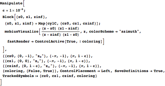 Domain Coloring on the Riemann Sphere « The Mathematica Journal