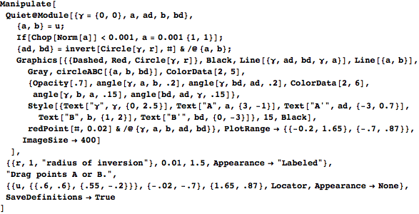 Inversive Geometry « The Mathematica Journal