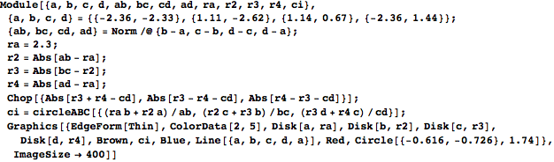 Inversive Geometry « The Mathematica Journal