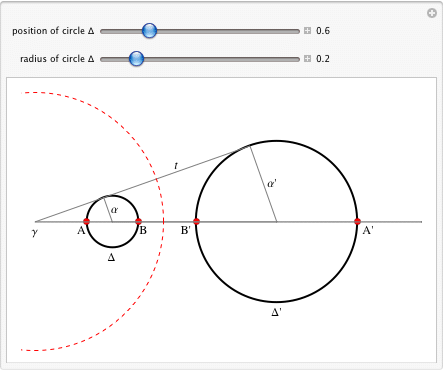 Inversive Geometry « The Mathematica Journal
