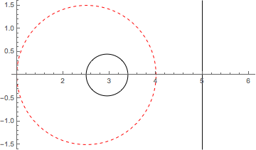 Inversive Geometry « The Mathematica Journal