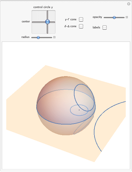 Inversive Geometry « The Mathematica Journal