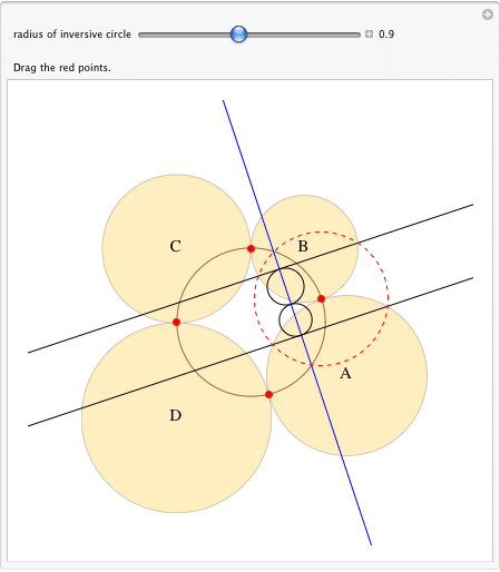 Inversive Geometry « The Mathematica Journal