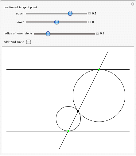 Inversive Geometry « The Mathematica Journal