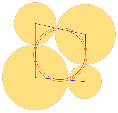 Inversive Geometry « The Mathematica Journal