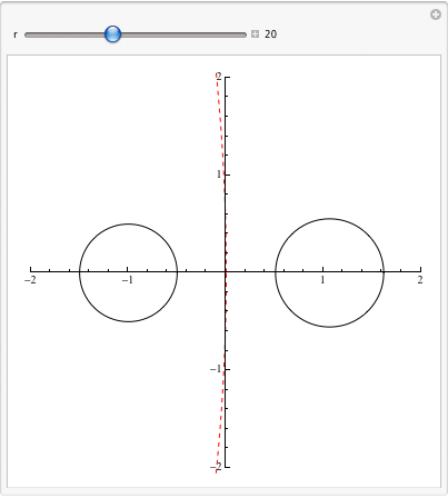 Inversive Geometry « The Mathematica Journal