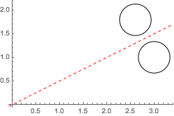 Inversive Geometry « The Mathematica Journal