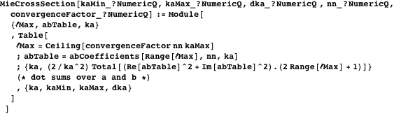 Scattering and Gradient Forces from the Electromagnetic Stress Tensor ...