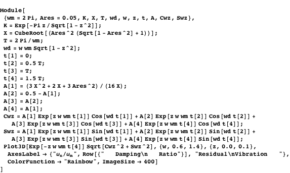 Aspects of Input Shaping Control of Flexible Mechanical Systems « The ...