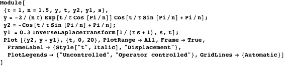 Aspects of Input Shaping Control of Flexible Mechanical Systems « The Mathematica Journal