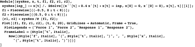 Aspects of Input Shaping Control of Flexible Mechanical Systems « The ...