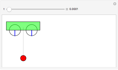 Aspects of Input Shaping Control of Flexible Mechanical Systems « The Mathematica Journal