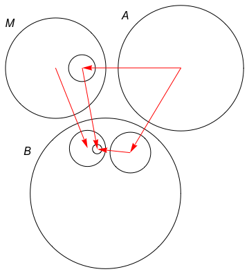 Inversive Geometry « The Mathematica Journal
