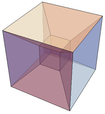 Rubik’s 4-Cube « The Mathematica Journal