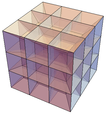 Rubik’s 4-Cube « The Mathematica Journal
