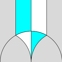 The Modular Group « The Mathematica Journal
